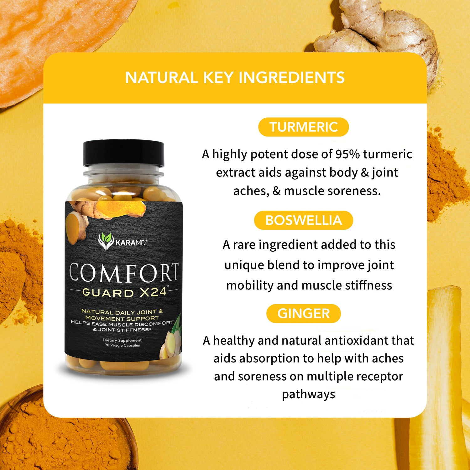 Comfort Guard Natural Pain Relief Supplement By KaraMD®